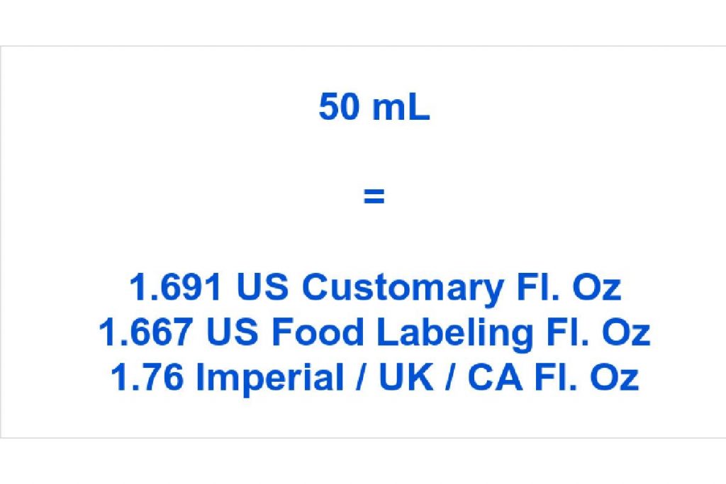 How Many Ounces Is 50ml